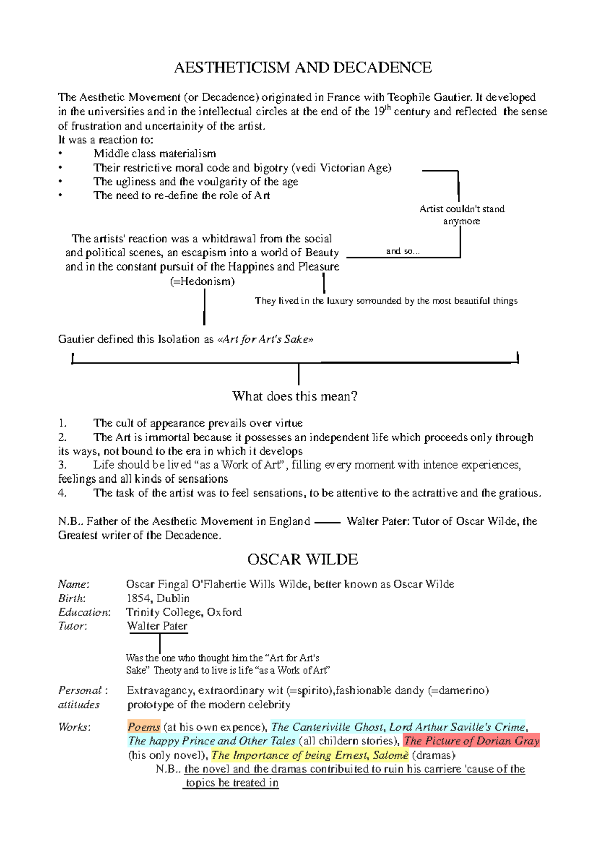 Decadence & Oscar Wilde - AESTHETICISM AND DECADENCE The Aesthetic ...