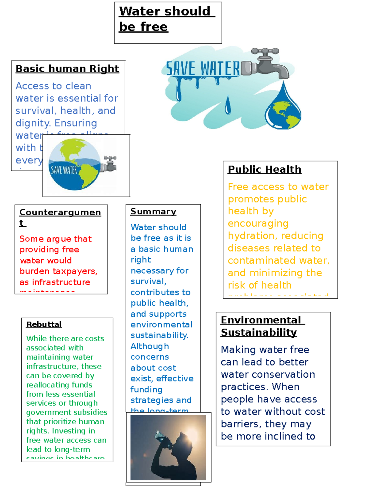 Should water be free - Basic human Right Access to clean water is ...