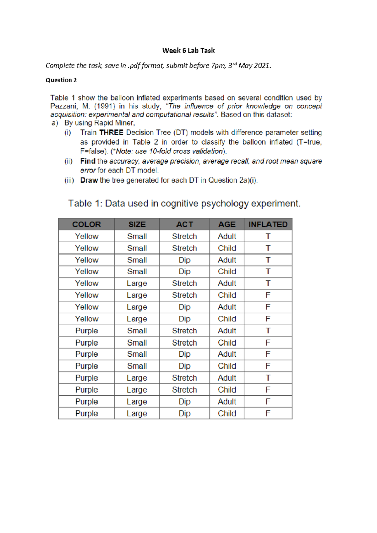 Week 6 Lab - Data Sampling - Week 6 Lab Task Complete the task, save in .pdf format, submit ...