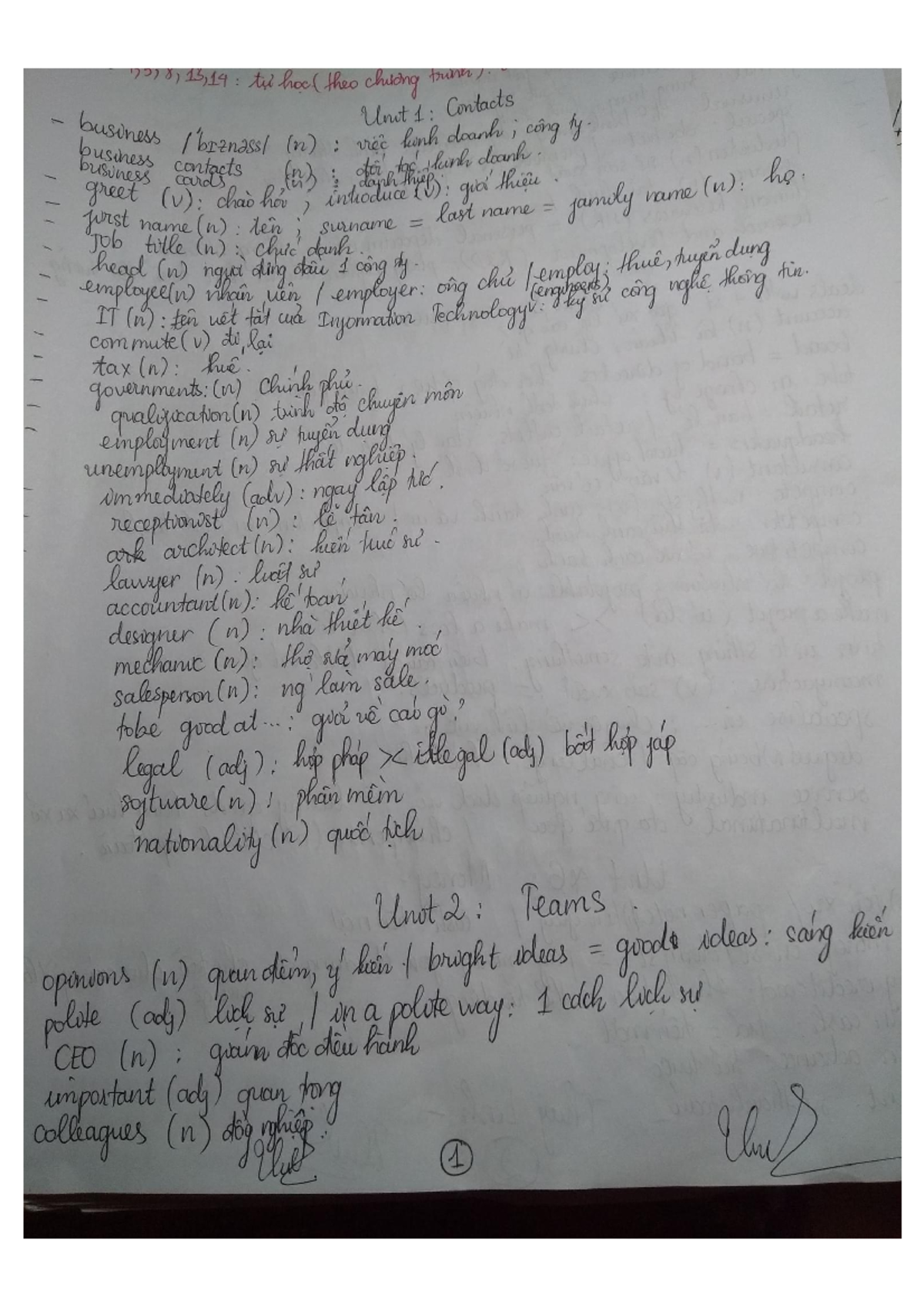 Từ vựng các unit - VBCB - 19988,13,14: tie hoc (theo childing trink 1 ...