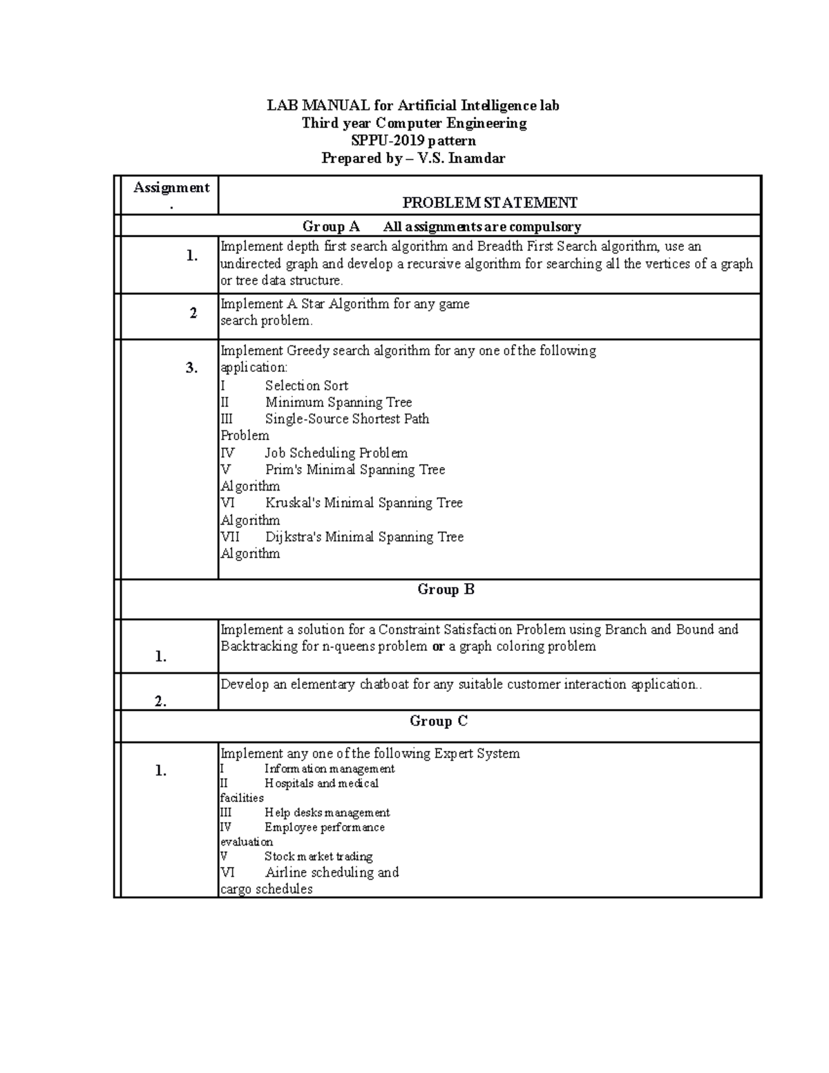 AI lab manual - LAB MANUAL for Artificial Intelligence lab Third year ...