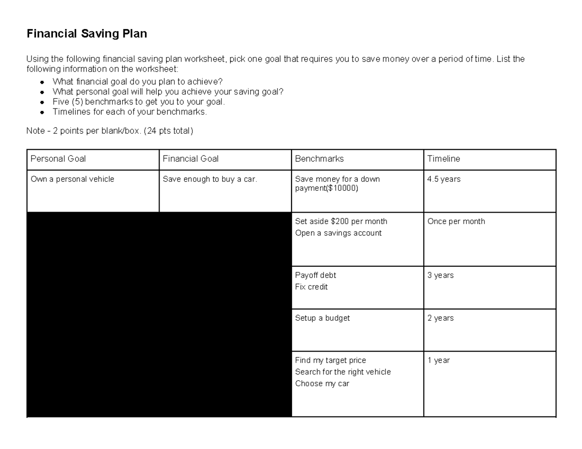 Copy of Financial Saving Plan - Financial Saving Plan Using the ...