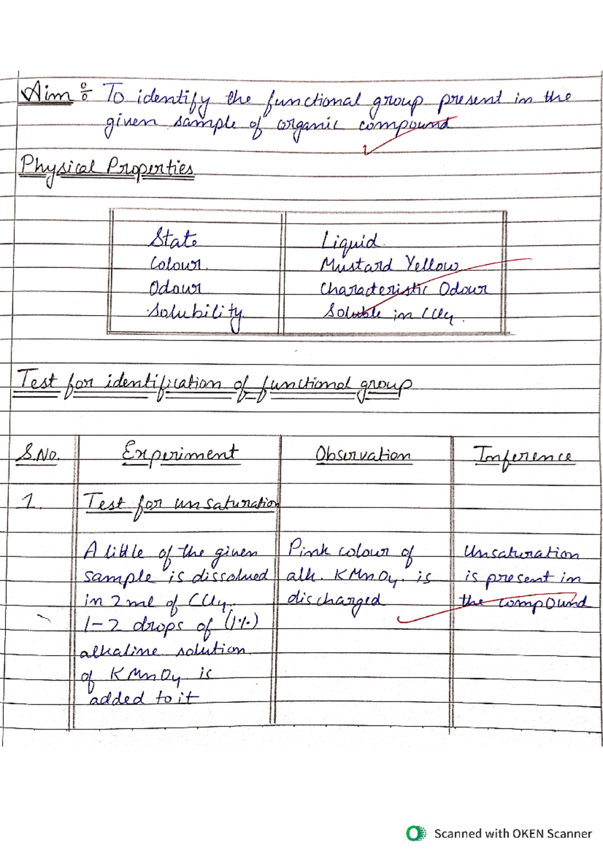 Organic functional group - Aim olo To identify the functional group ...