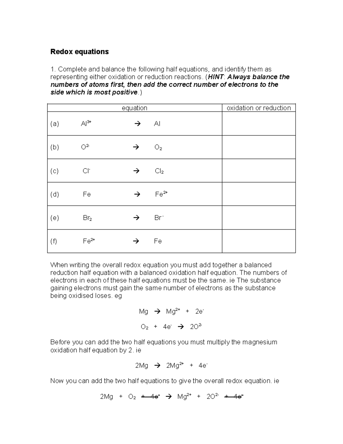 Redox equations - Chemistry ATAR 12 Oxidation and Reduction - Redox ...