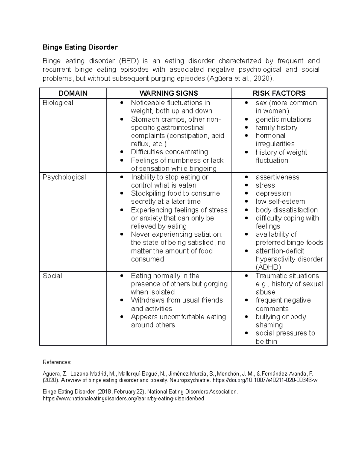 Binge Eating Disorder Notes - Binge Eating Disorder Binge eating ...