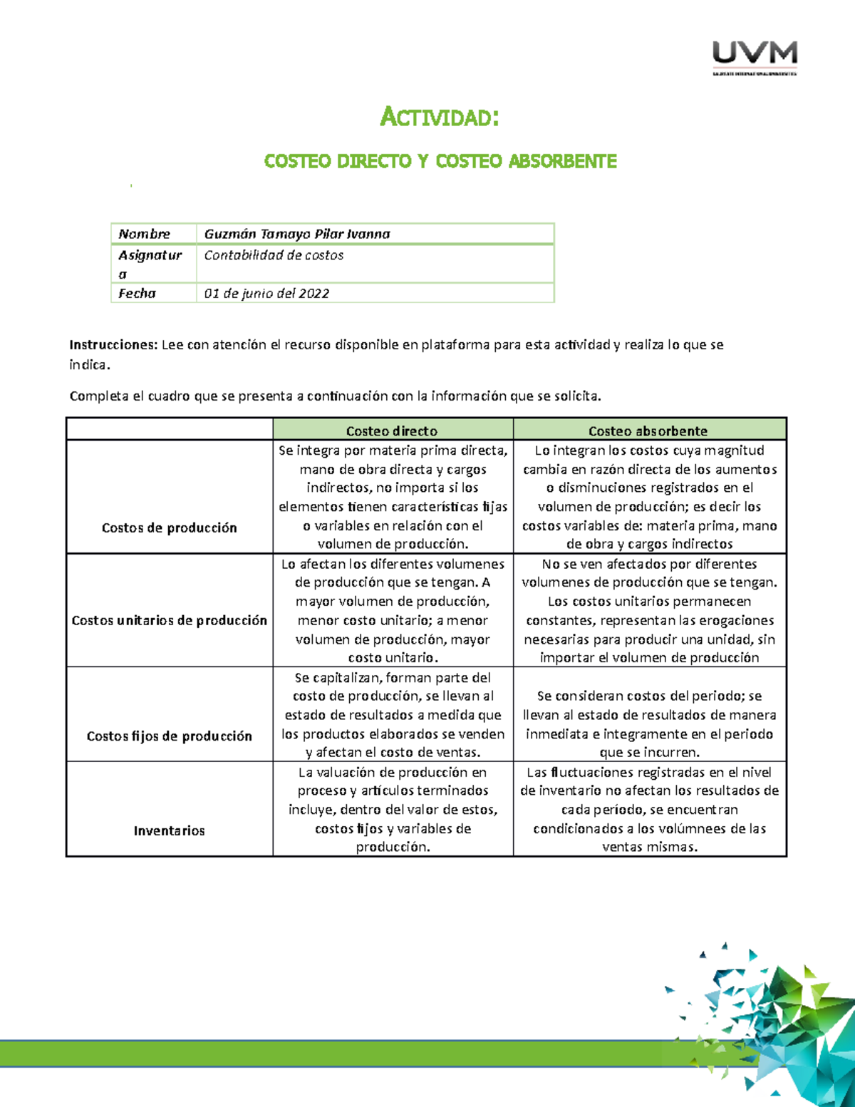 Cuadro comparativo - Trabajo de tutoría - ACTIVIDAD: COSTEO DIRECTO Y COSTEO ABSORBENTE Nombre ...