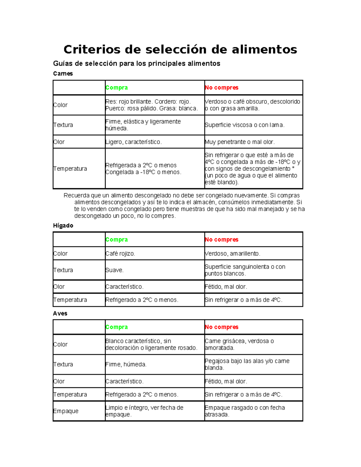 Criterios-de-seleccion-de-alimentos compress - Criterios de selección de alimentos Guías de ...