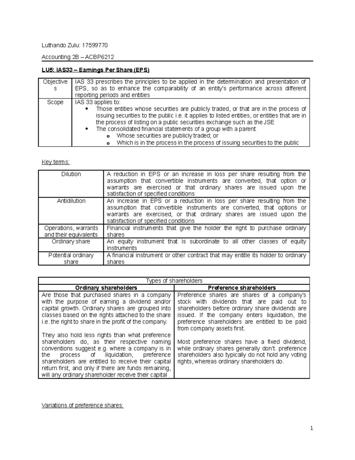 LU5 - Summary of LU5 - Luthando Zulu: 17599770 Accounting 2B – ACBP LU5 ...