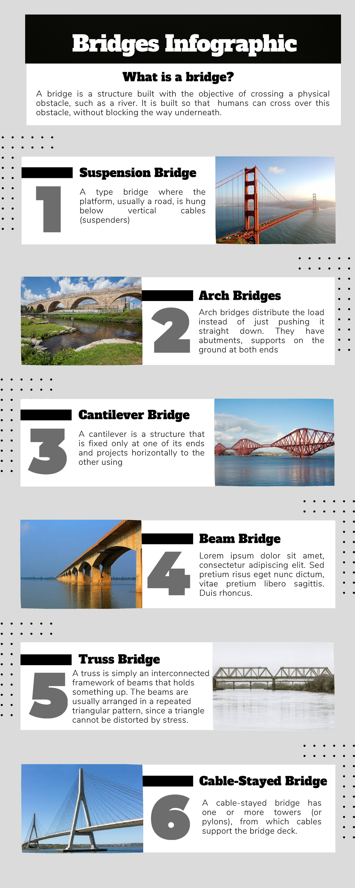 Bridges Infographic - Carla, Anabel, Claudia y Celia - Cantilever ...