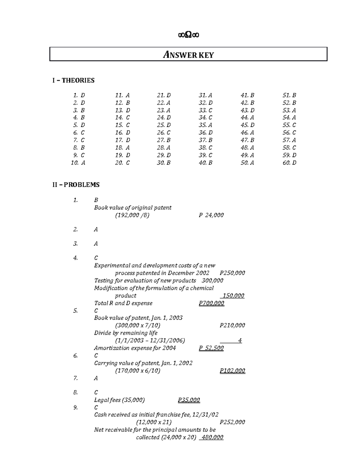 Answer key intangible activity - A NSWER KEY I – THEORIES 1. D 11. A 21 ...