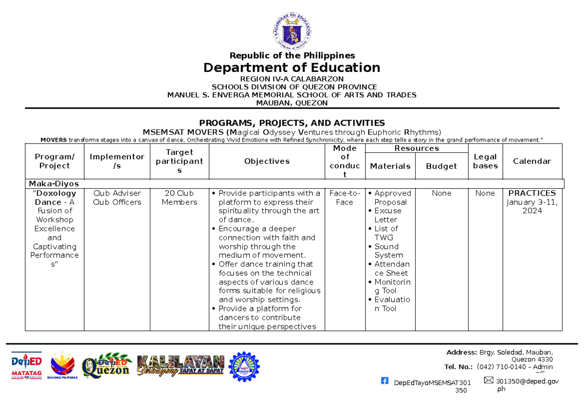 Msemsat Movers PPAs - DepEdTayoMSEMSAT 301350@deped .ph Address: Brgy ...
