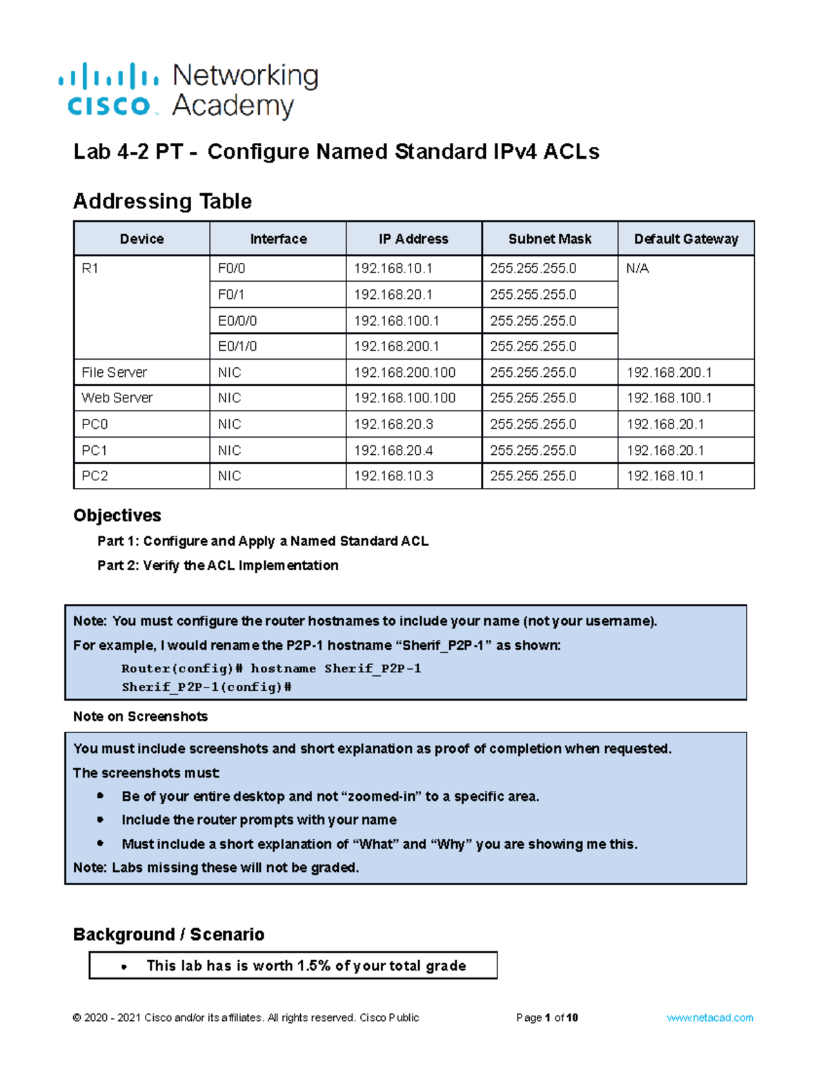 Lab 4-2 Packet Tracer - Student Configure Named Standard IPv4 ACLs - Addressing Table Device ...