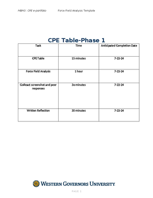 [Solved] provide 2 examples of how you integrated improvement ...