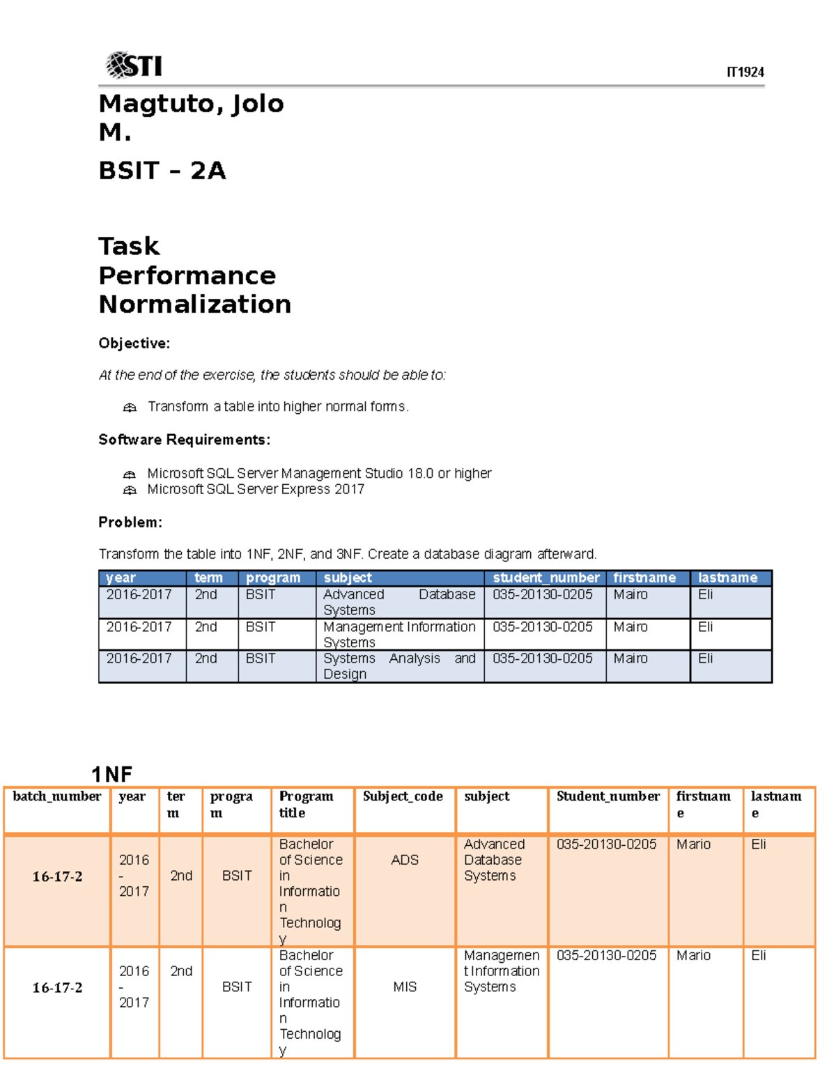 05 Task Performance 1 Magtuto Jolo - IT Magtuto, Jolo M. BSIT – 2A Task Performance ...