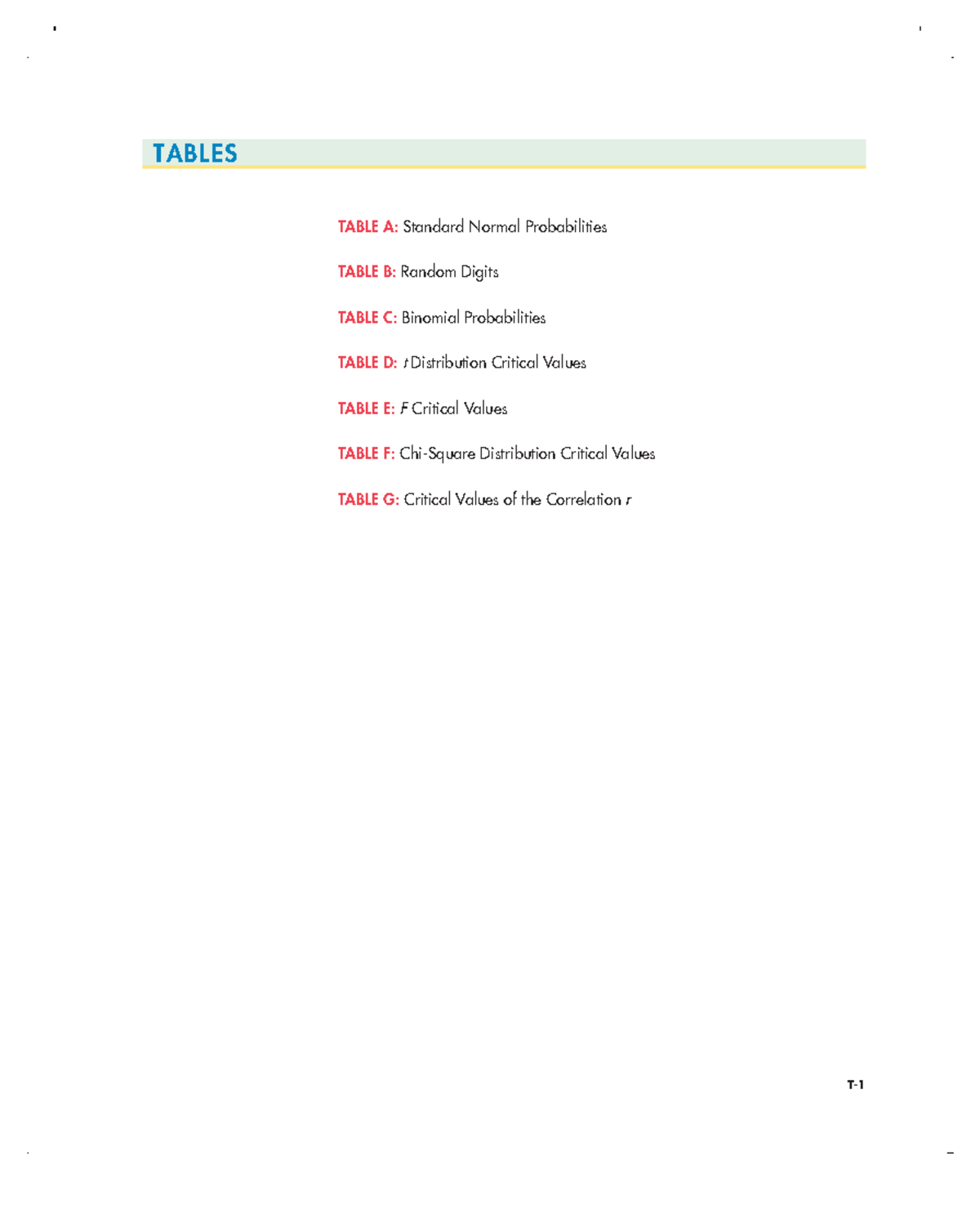 Statistical Tables (Alwan et al) - TABLES TABLE A: Standard Normal ...