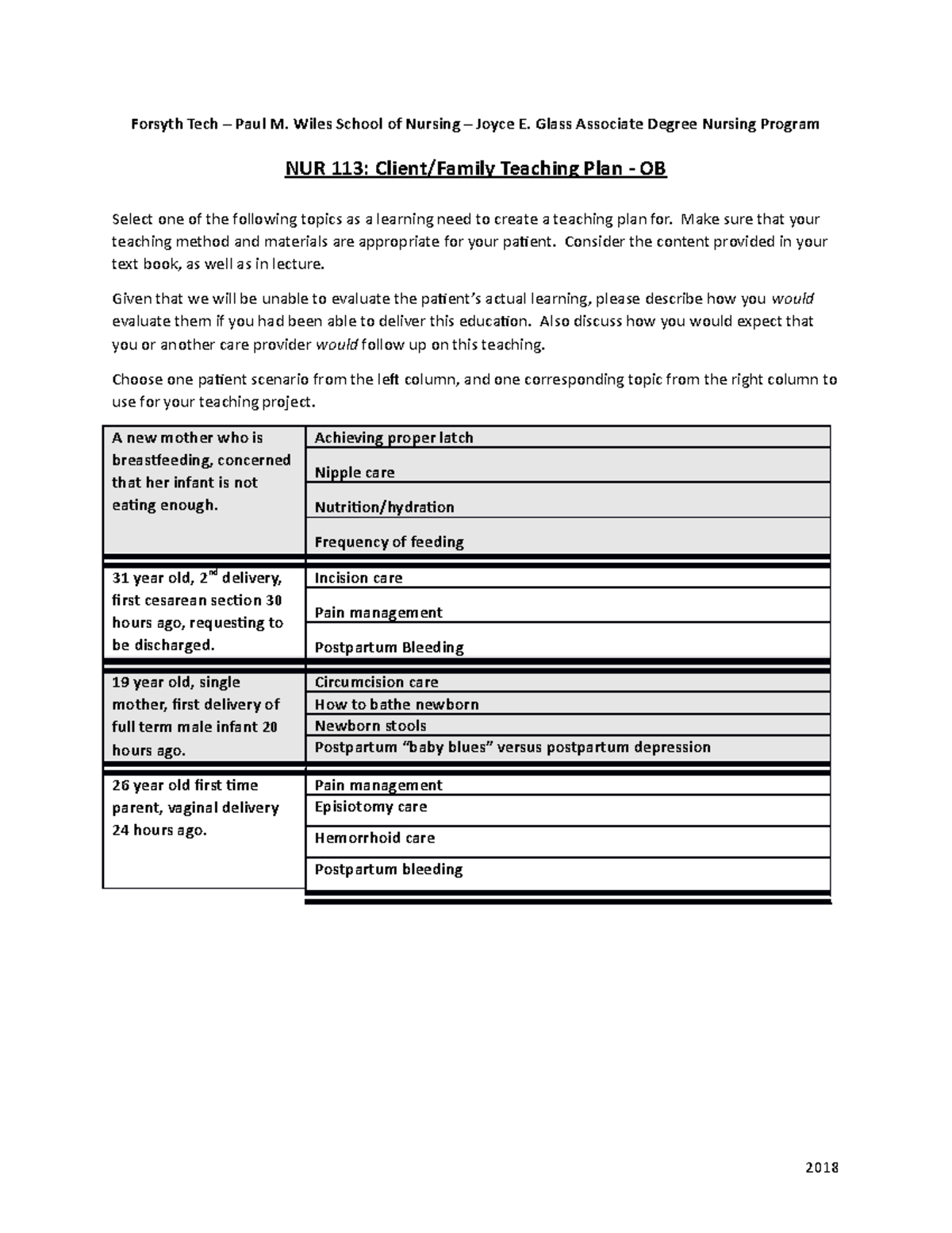 Adult teaching plan su 2020 - OB - Forsyth Tech – Paul M. Wiles School ...