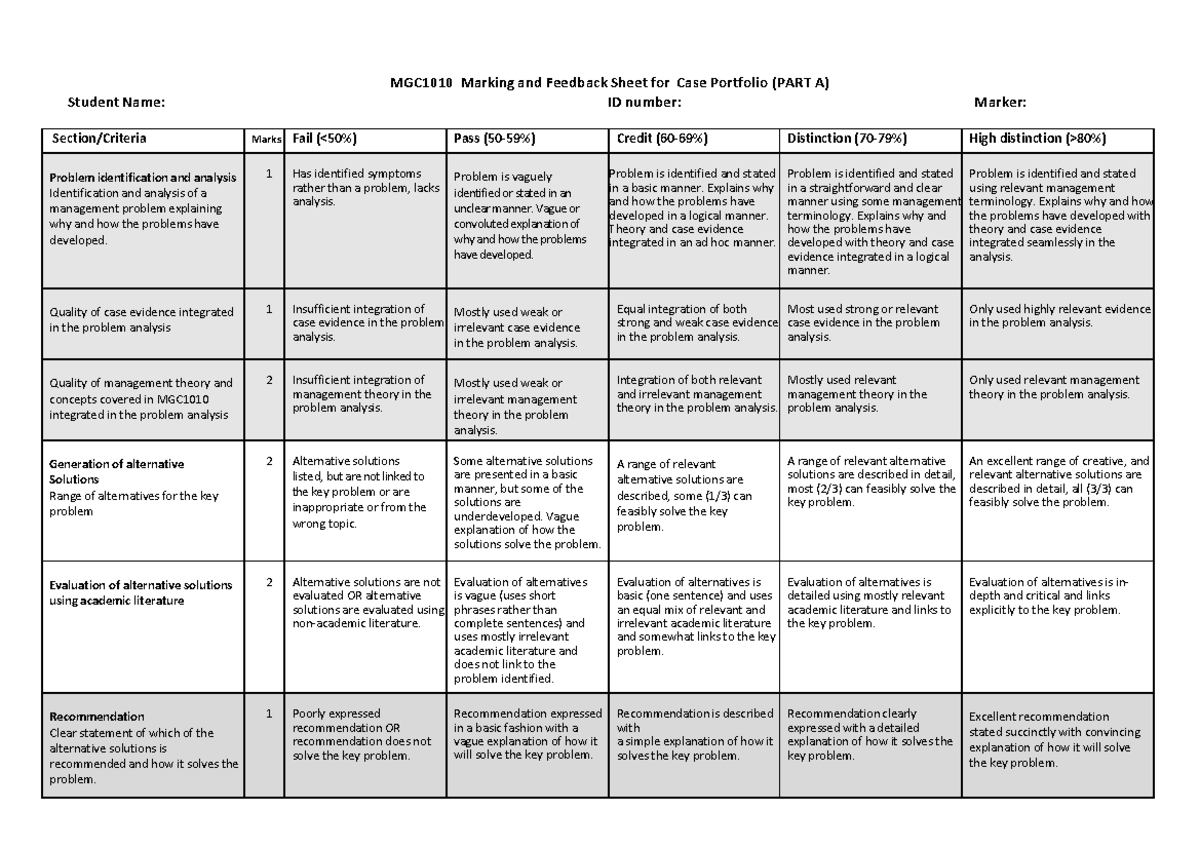 Marking Rubric Case Portfolio Prt A - Revised S1 2022 - MKC2500 ...