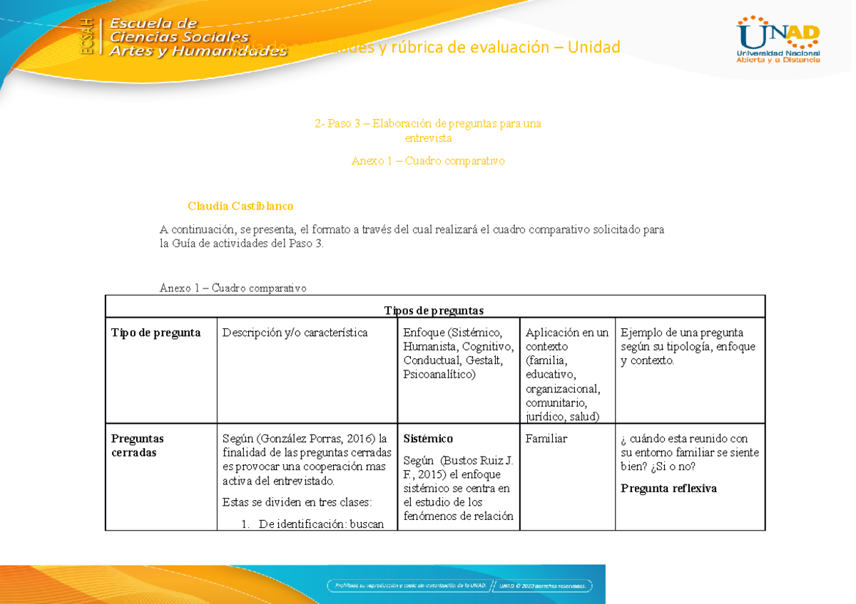 Anexo 1 -Cuadro comparativo Claudia Castiblanco - 2- Paso 3 ...
