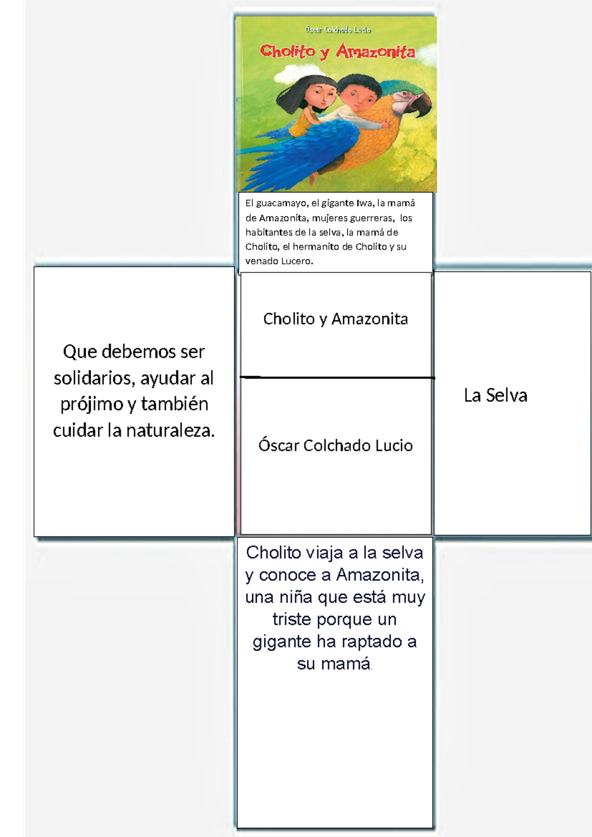 Cholito y Amazonita, El viaje al cielo - El guacamayo, el gigante Iwa ...