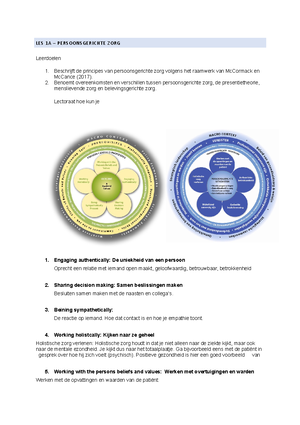 CanMEDS - rol communicator - Communicator algemeen: Hij/zij ...
