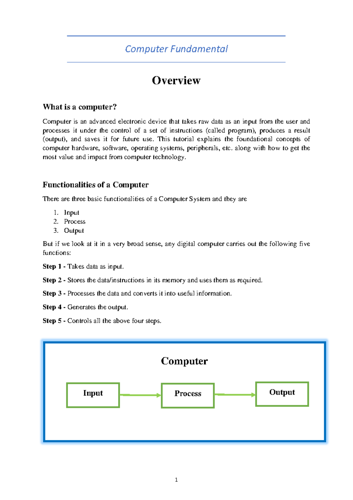 Computer & Generations - Computer Fundamental Overview What is a ...