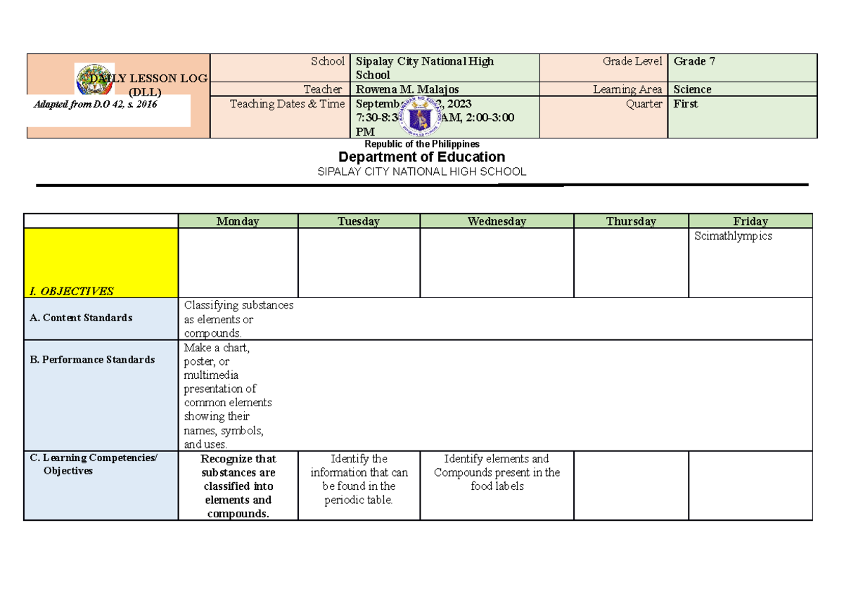 DLL-Template - daily lesson log - School Sipalay City National High ...