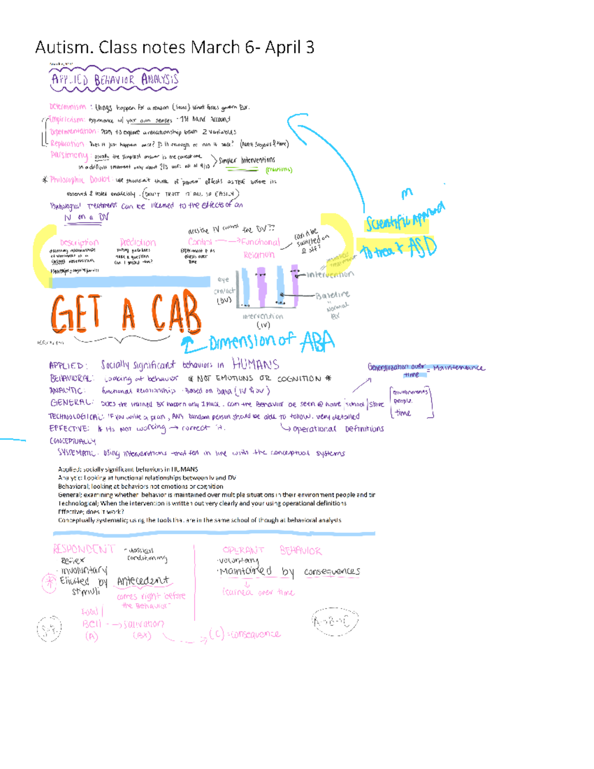 PSYCH 358- Autism Class Notes 2 - Autism. Class notes March 6- April ...