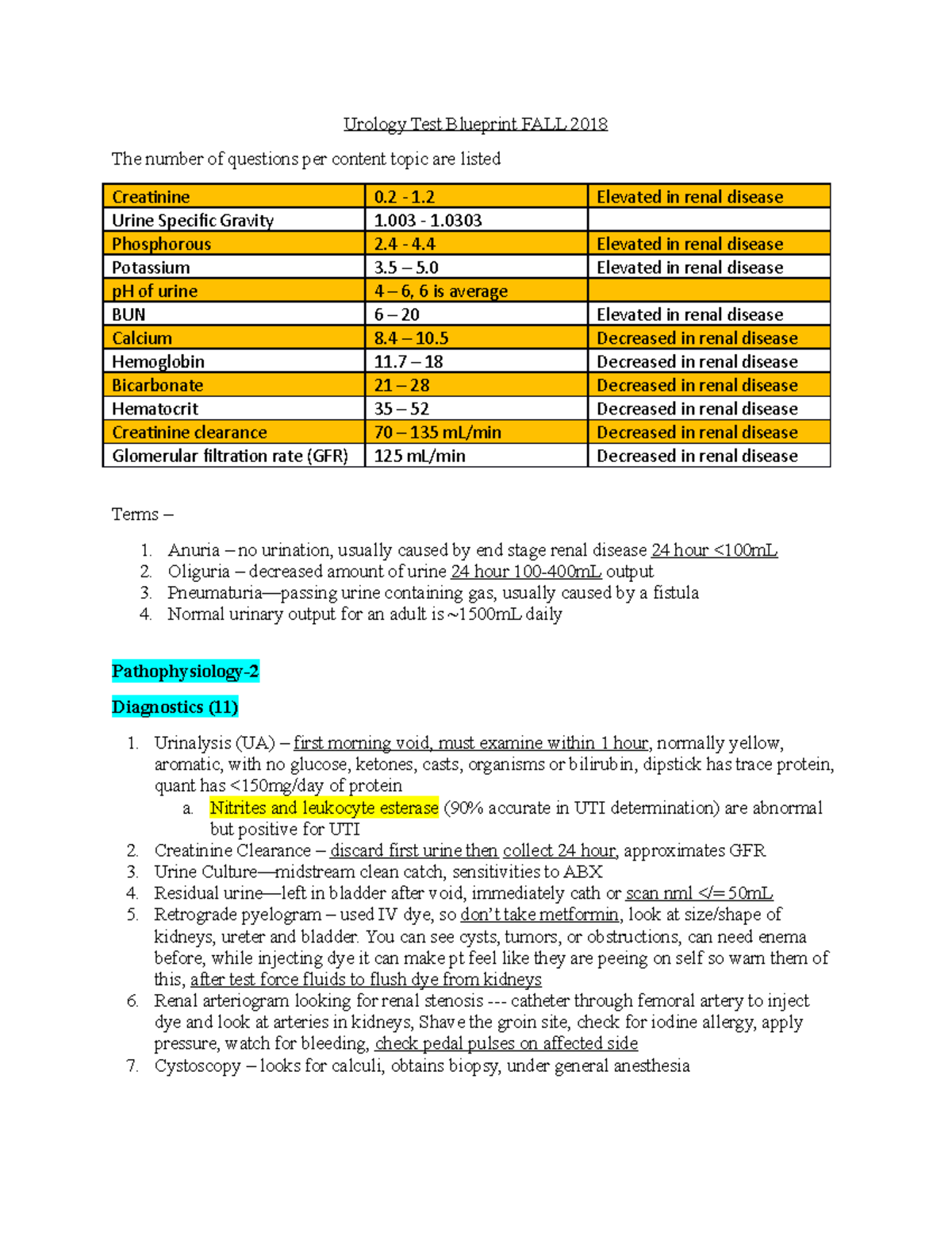 Exam 7 Study Guide Urology Blueprint - Urology Test Blueprint FALL 2018 ...