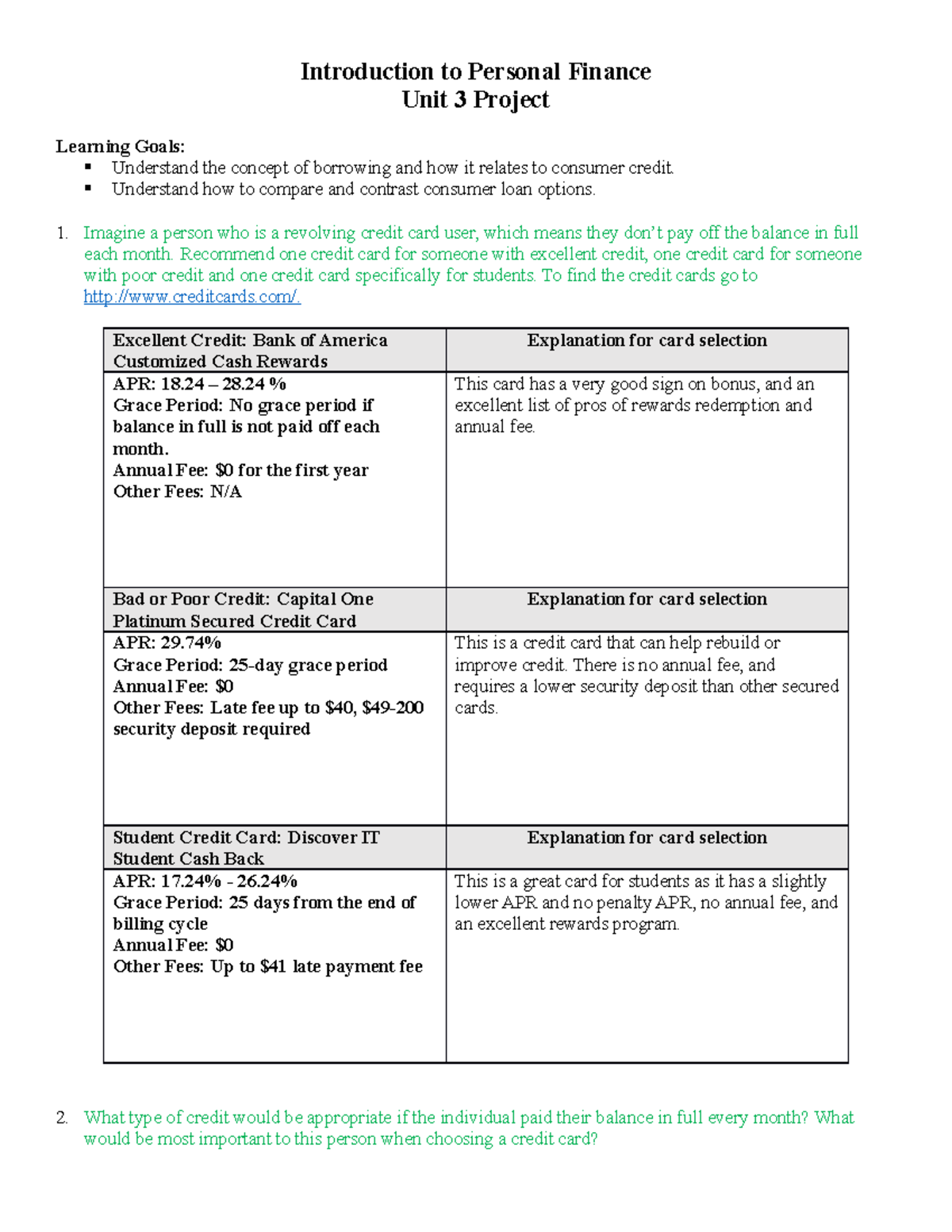 Unit 3 Project Final - Introduction to Personal Finance Unit 3 Project ...