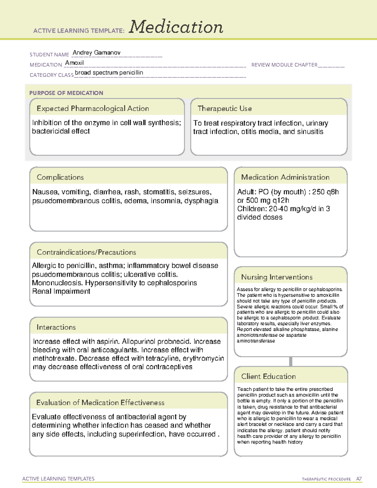 Amoxil - medication - ACTIVE LEARNING TEMPLATES THERAPEUTIC PROCEDURE A ...