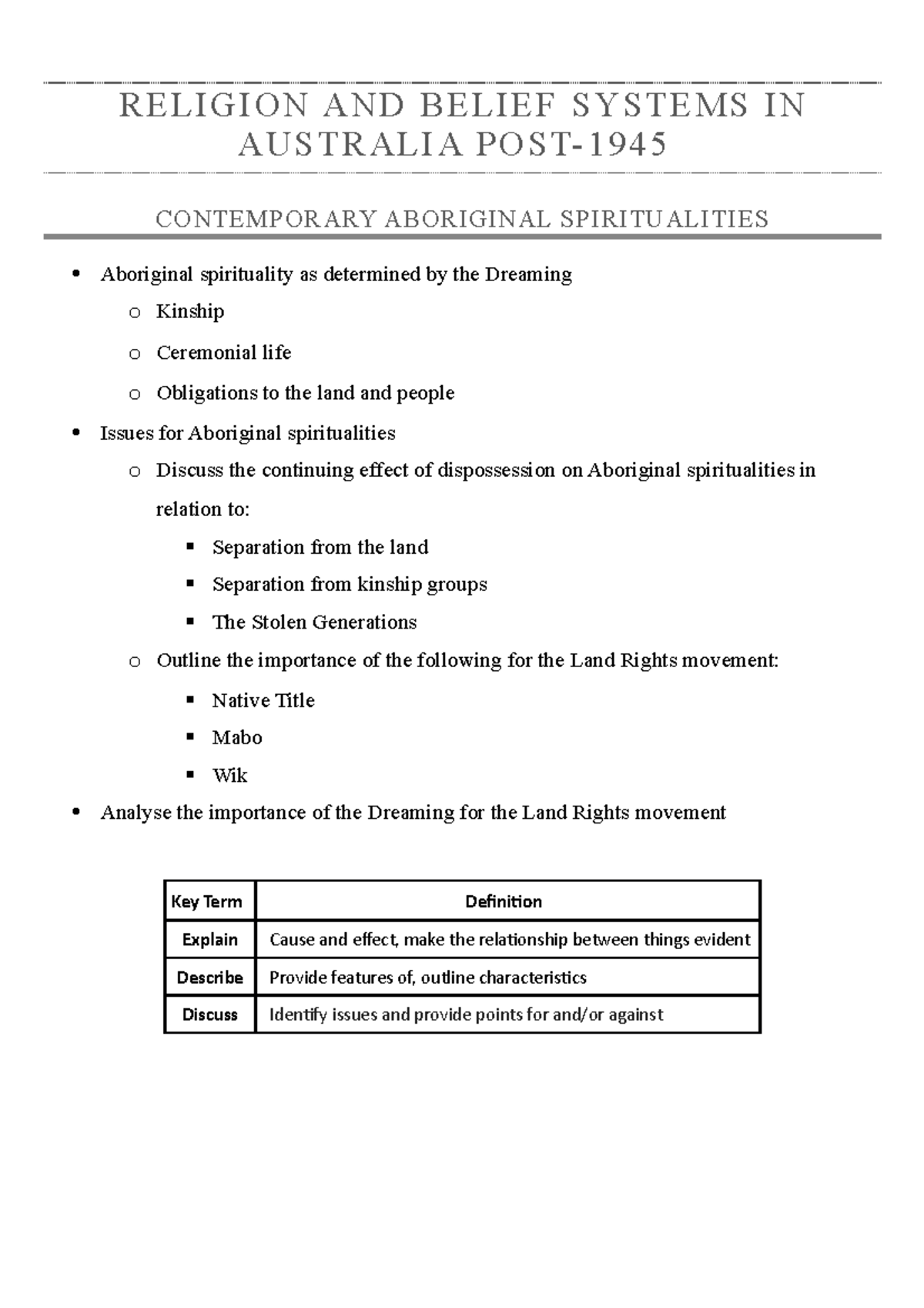 Religion and Belief Systems in Australia post 1945 - Studocu