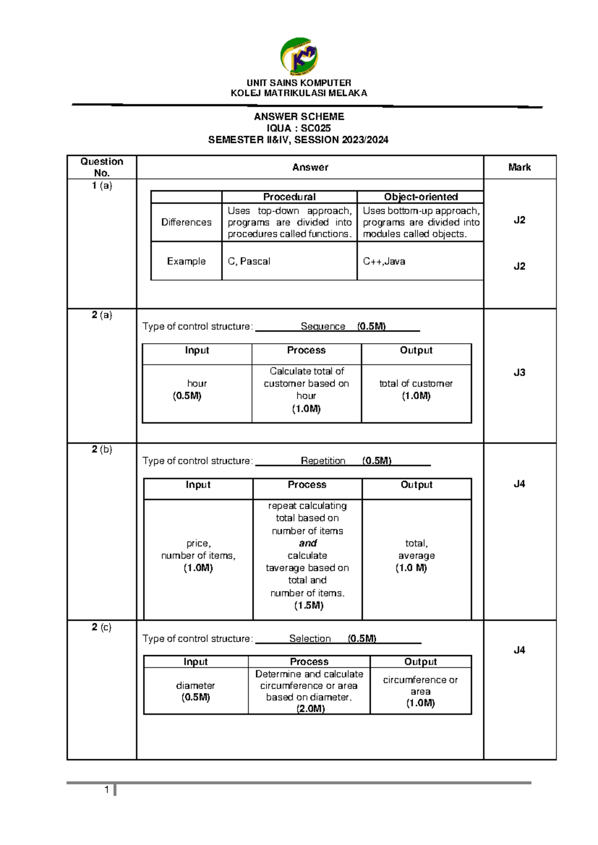 Answer Scheme KMM SC025 20232024 - KOLEJ MATRIKULASI MELAKA ANSWER ...