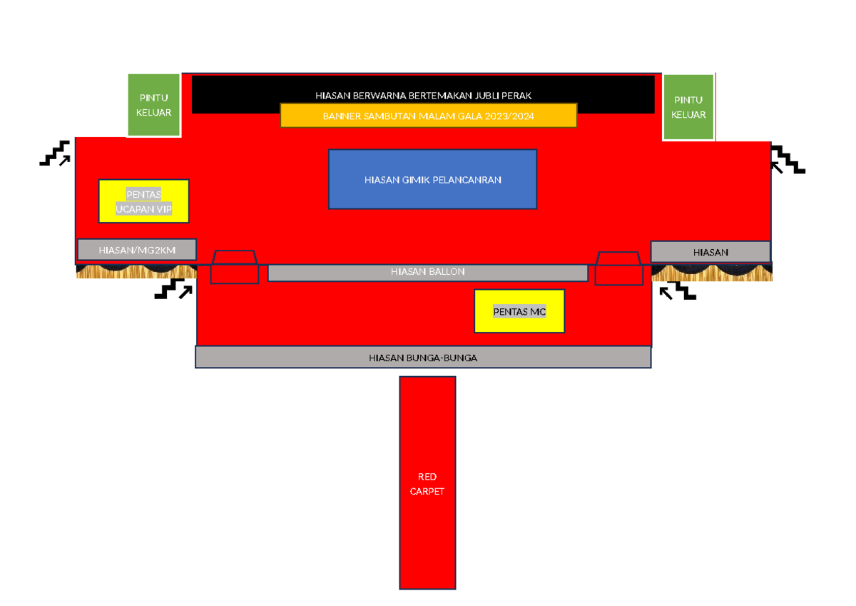 Layout Pentas - HIASAN BALLON RED CARPET HIASAN BUNGA-BUNGA PINTU ...