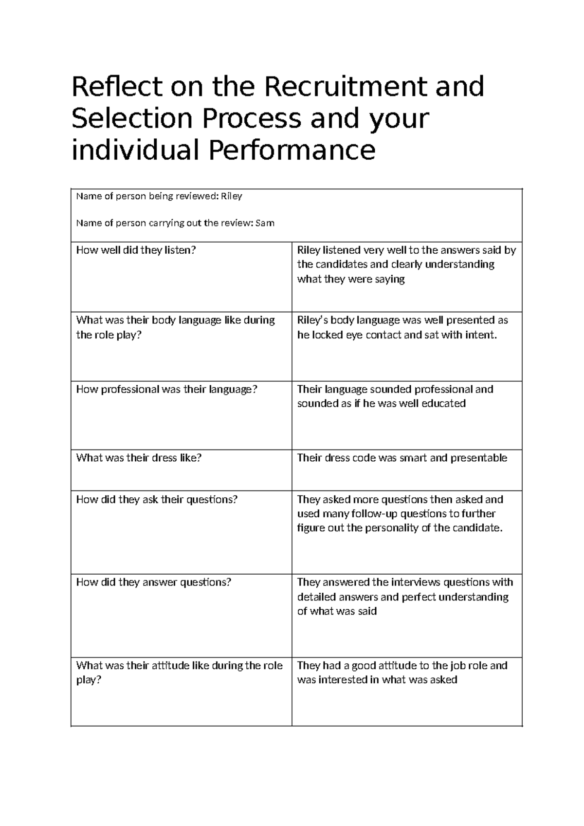 P5 Self Reflection Tables and SWOT Analysis - Reflect on the ...