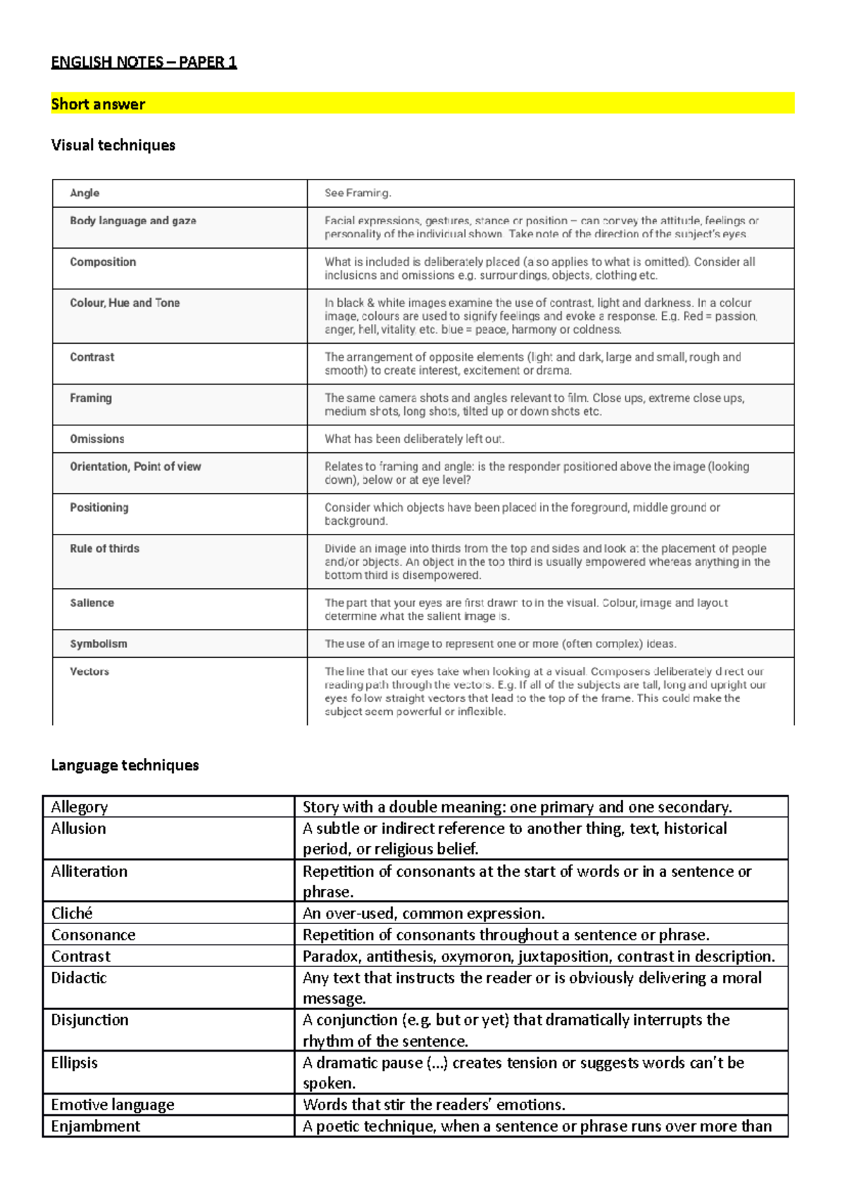 English Full Course Notes - ENGLISH NOTES – PAPER 1 Short answer Visual ...
