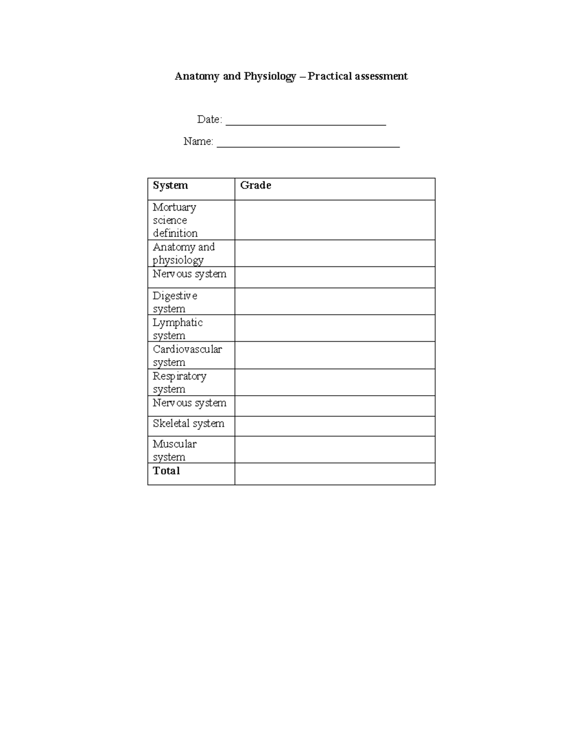 Anatomy and Physiology MS 24th - Introduction To Human Anatomy ...
