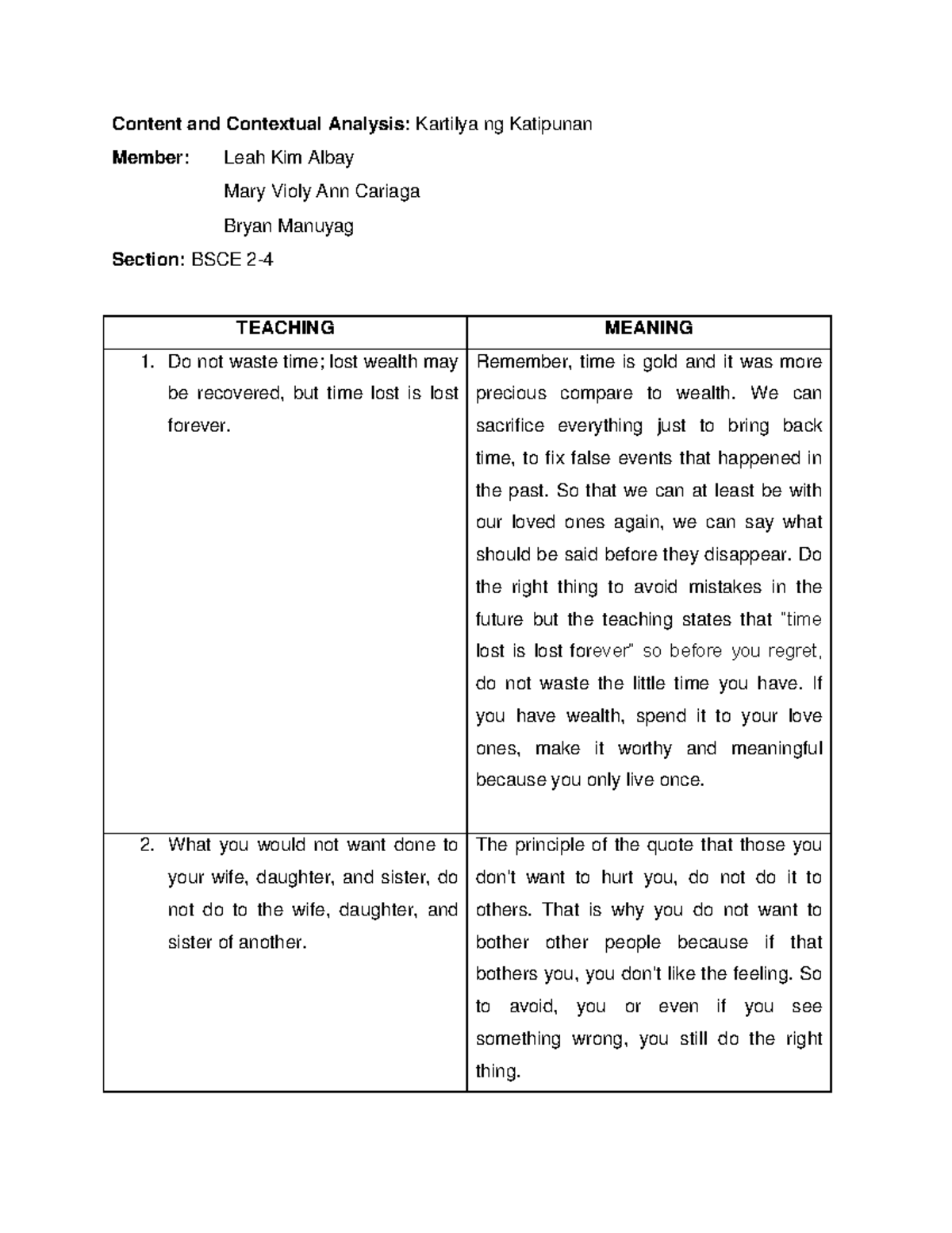 RPH-BSCE2-4 - assignment group 4 - Content and Contextual Analysis ...
