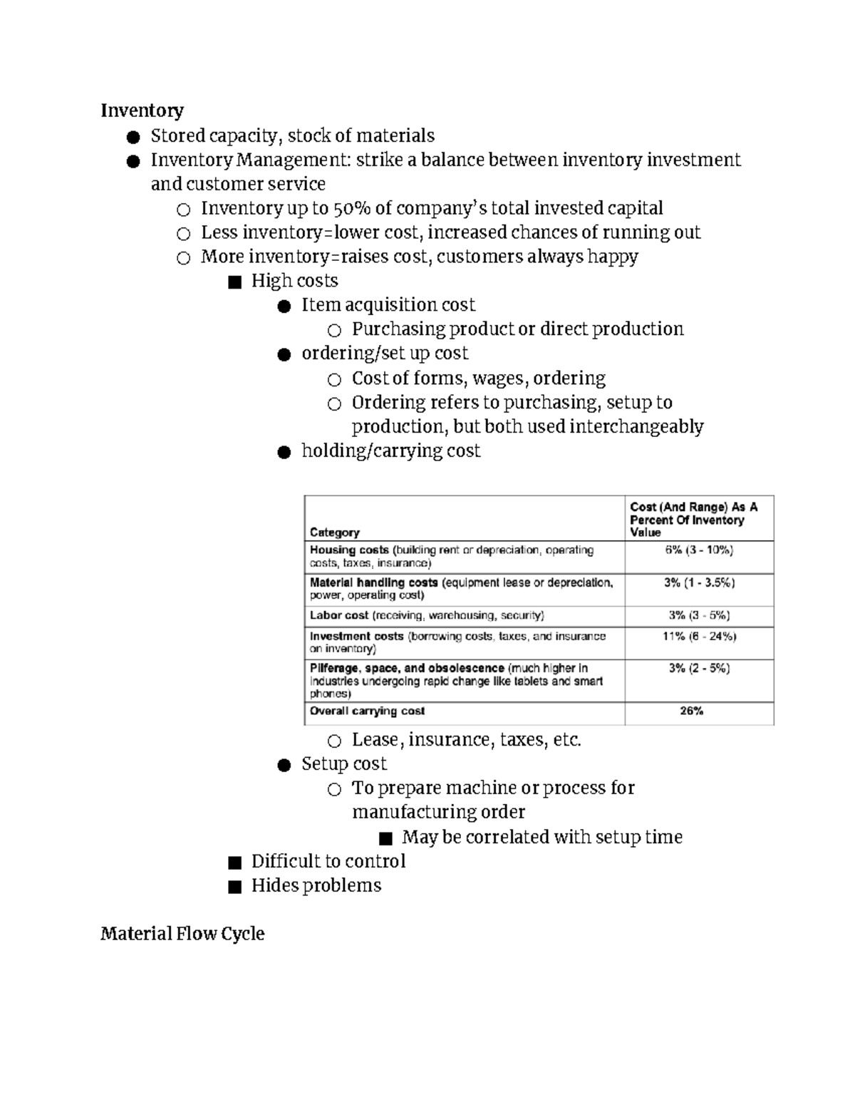 Module 7 Inventory Management - Inventory Stored capacity, stock of ...