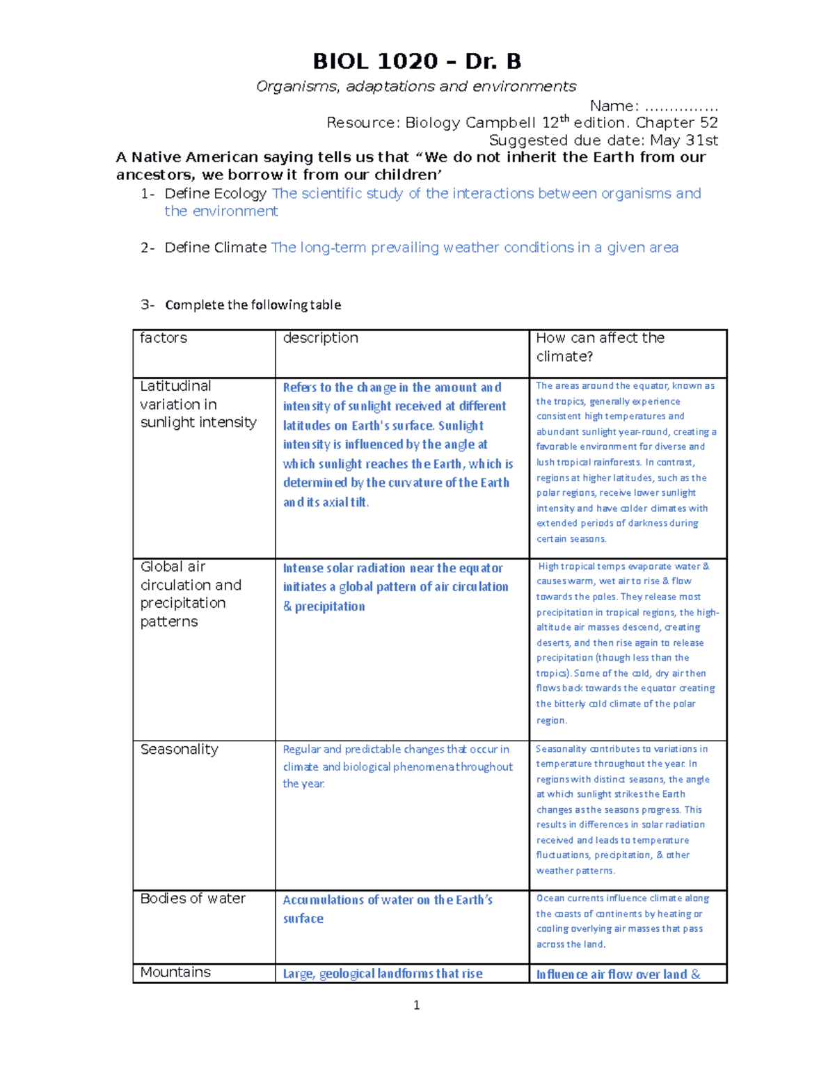 2. Homework Ecology CH 52 - Organisms, adaptations and environments ...