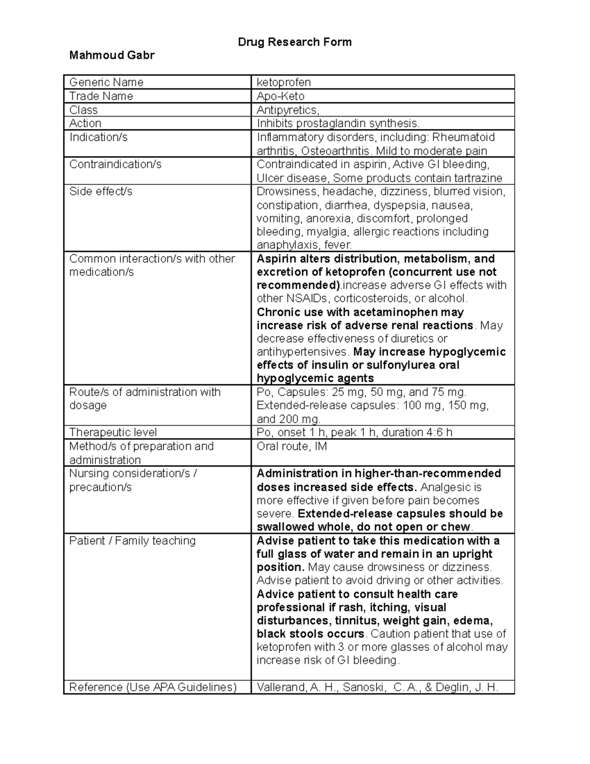 Ketoprofen 22 - n jmkmmkm - Drug Research Form Mahmoud Gabr Generic ...