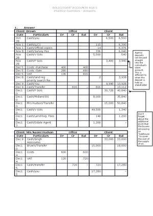 Solicitors Accounts - Client money Rule 2 ( a person for whom you act ...