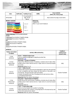 Unit-6-assignment-brief- A-B-C - BTEC Assignment Brief Qualification ...