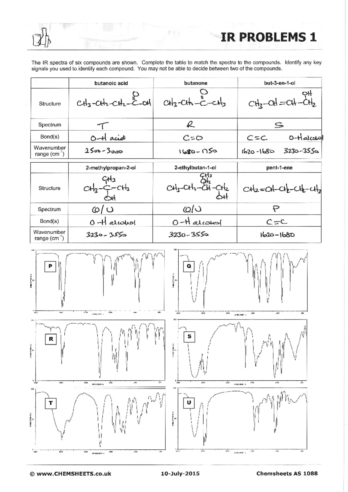 Chemsheets AS 1088 IR problems 1 ANS lkb4n8 - Studocu