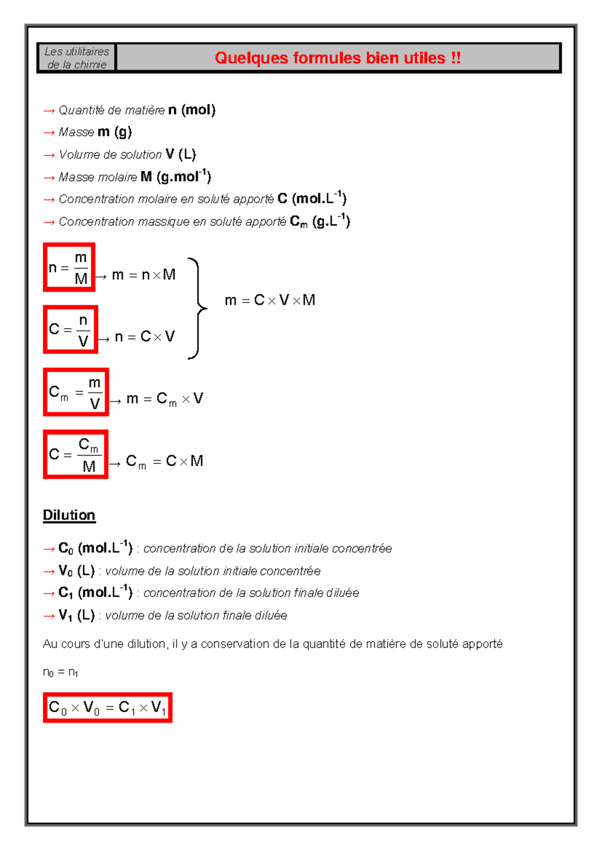 Formulaire de chimie - Les utilitaires de la chimie Quelques formules bien utiles !! → Quantité ...