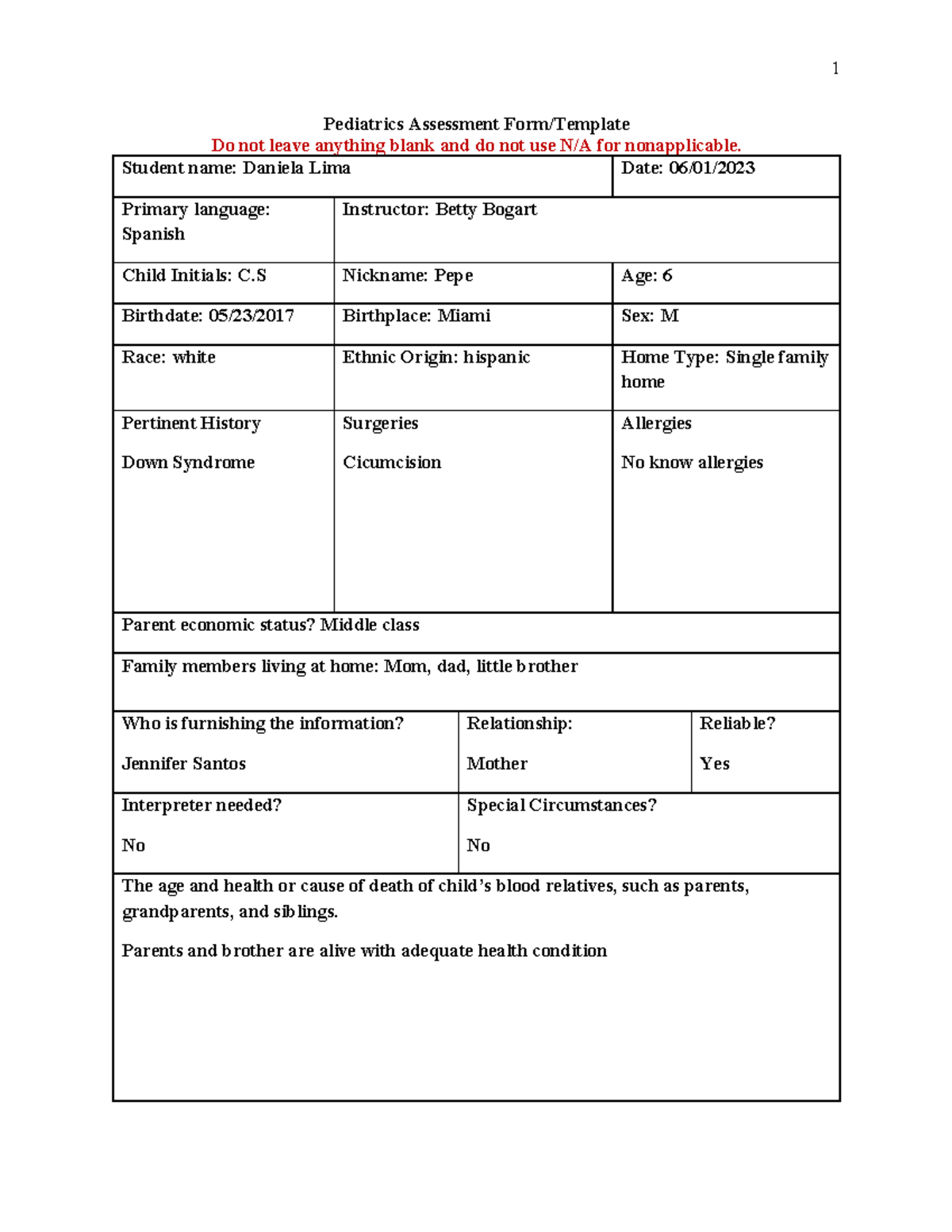 Down Syndrome Clinical assessment - Pediatrics Assessment Form/Template ...