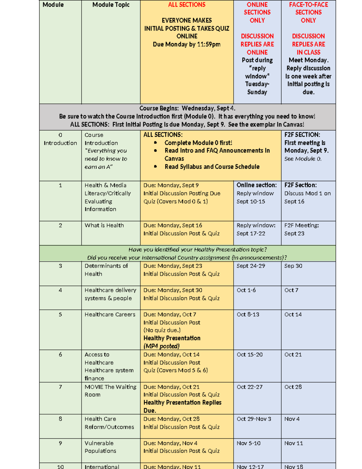 105p Schedule Fall 2024 - 105 FALL 2024 SCHEDULE Rev 8/30/ Module Module Topic ALL SECTIONS ...