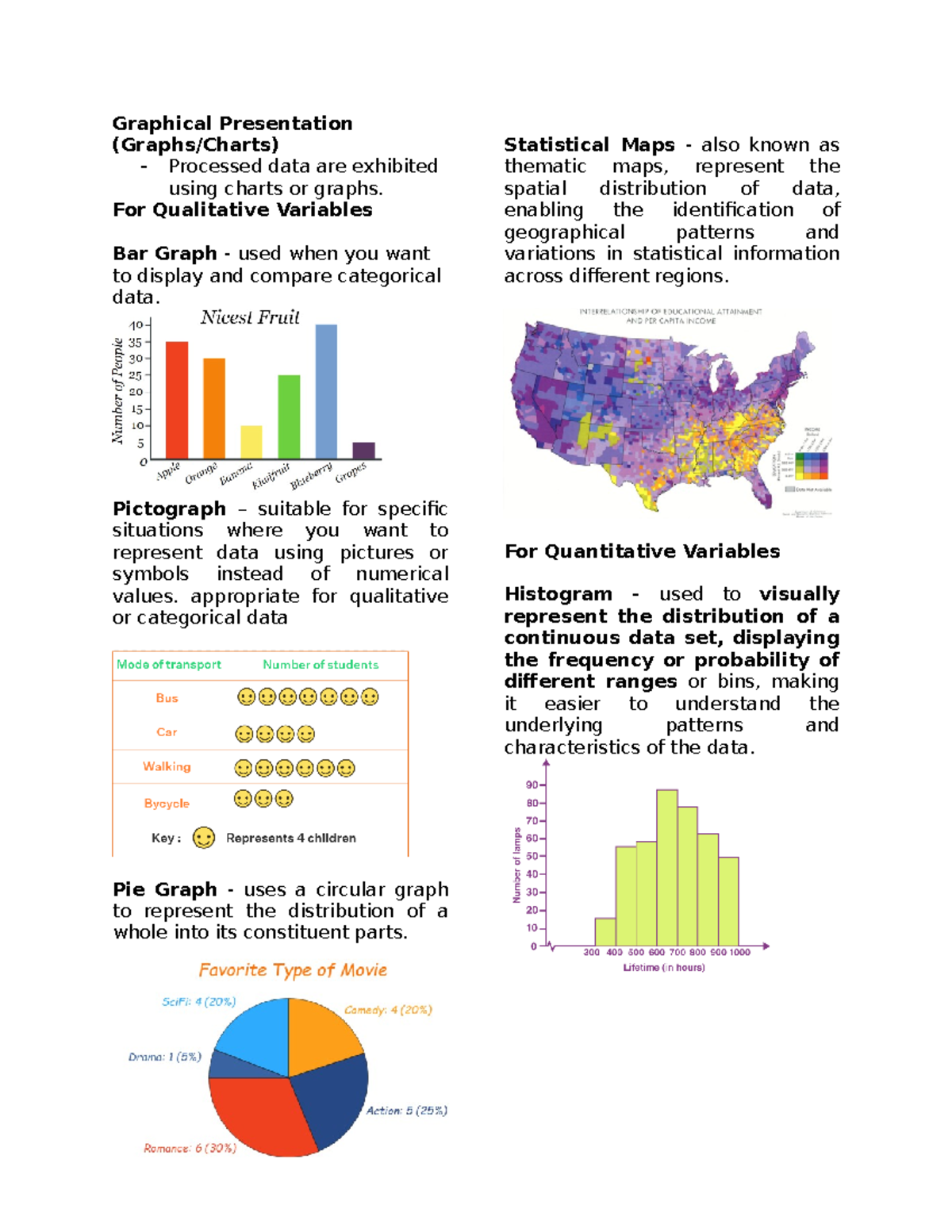 Graphical Presentation - Graphical Presentation (Graphs/Charts ...
