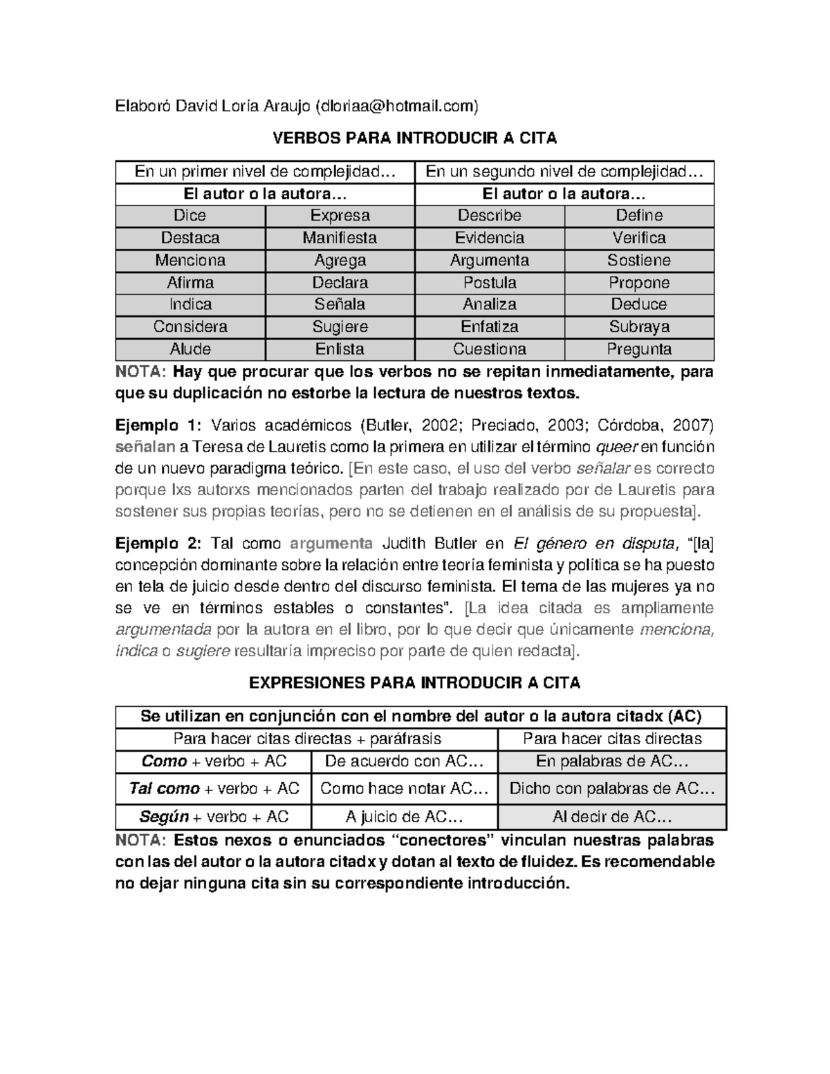 Verbos + Expresiones PARA Citar 2019 Dloria - Elaboró David Loría ...