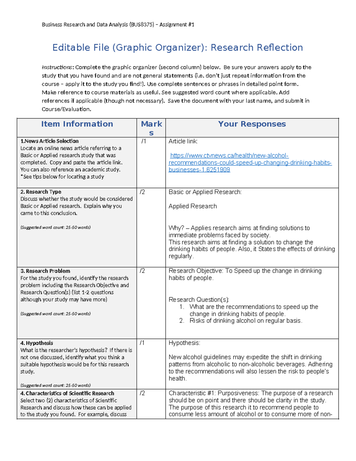 Assignment #1 Research Reflection - Business Research and Data Analysis (BUS8375) – Assignment ...