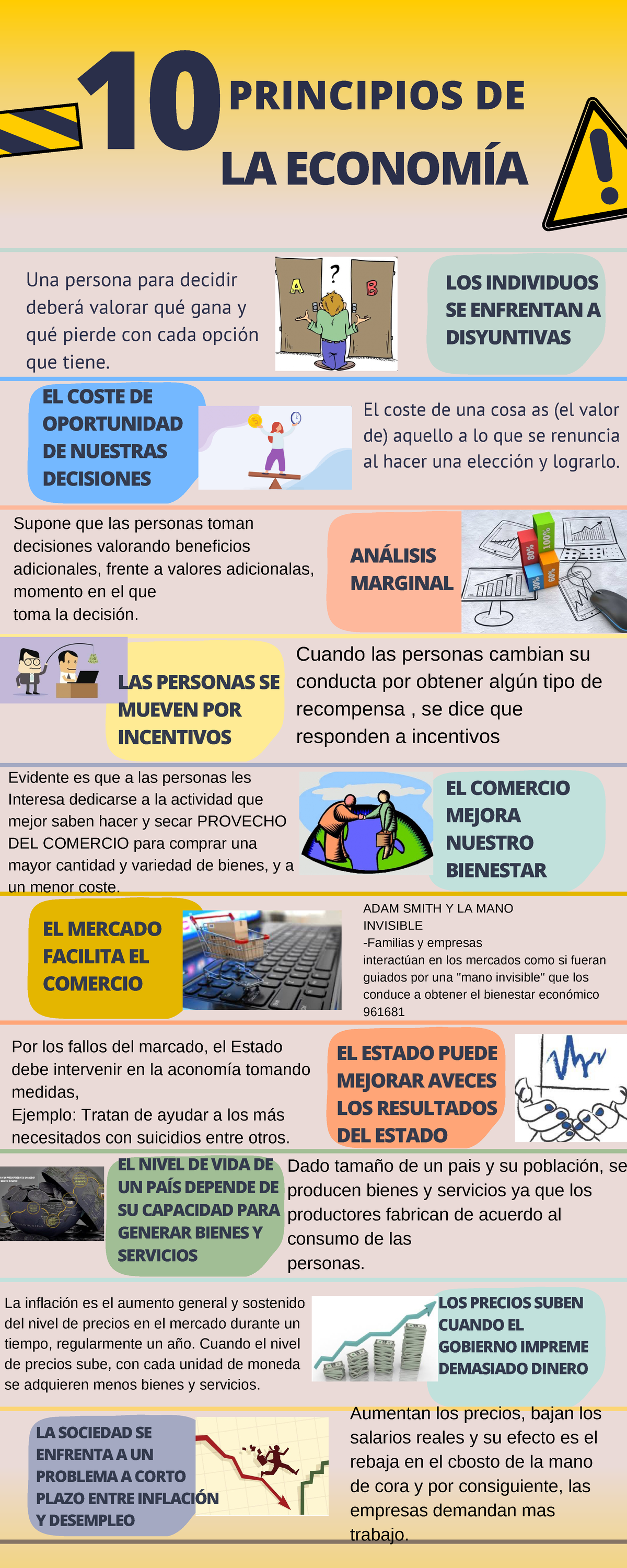 Infografia 10 principios de economia - 10 PRINCIPIOS DE LA ECONOMÍA Una persona para decidir ...